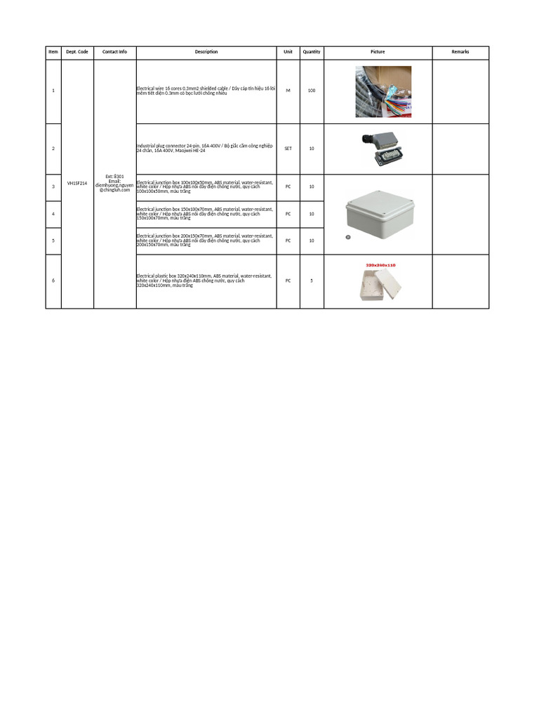 Item Dept. Code Contact Info Description Unit Quantity Picture Remarks ...