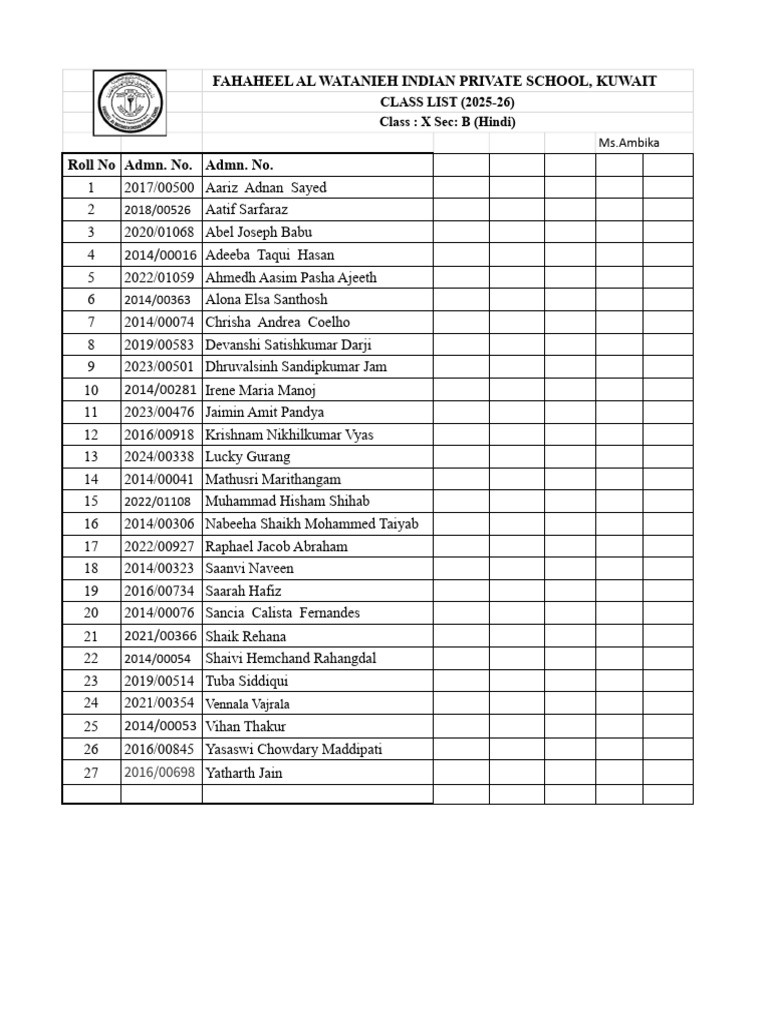 10 B CLASS LIST | PDF
