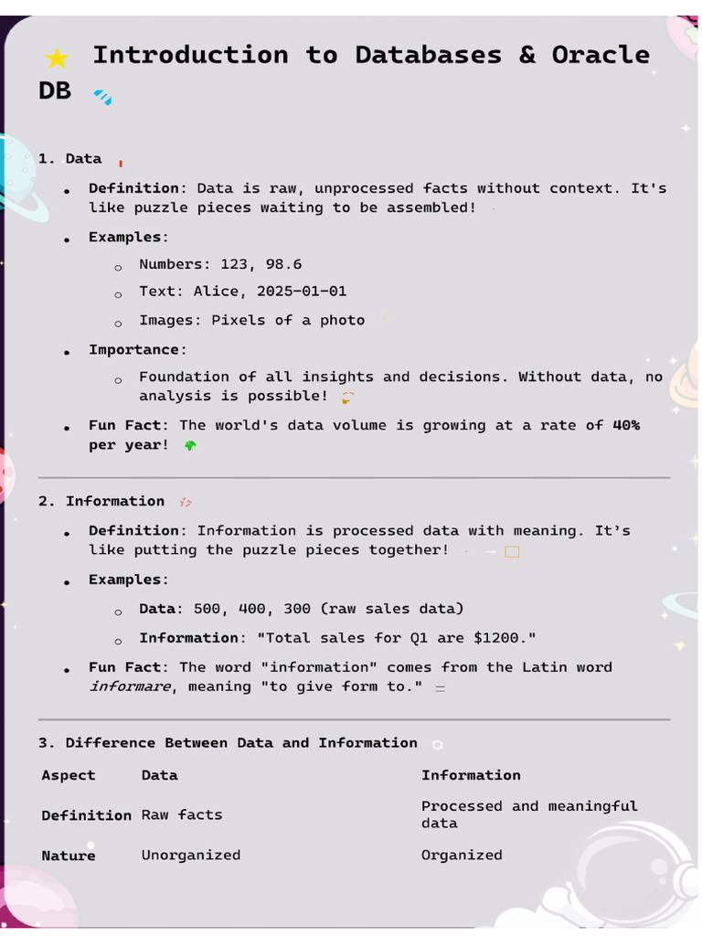 01 Intro To DB and Oracle | PDF