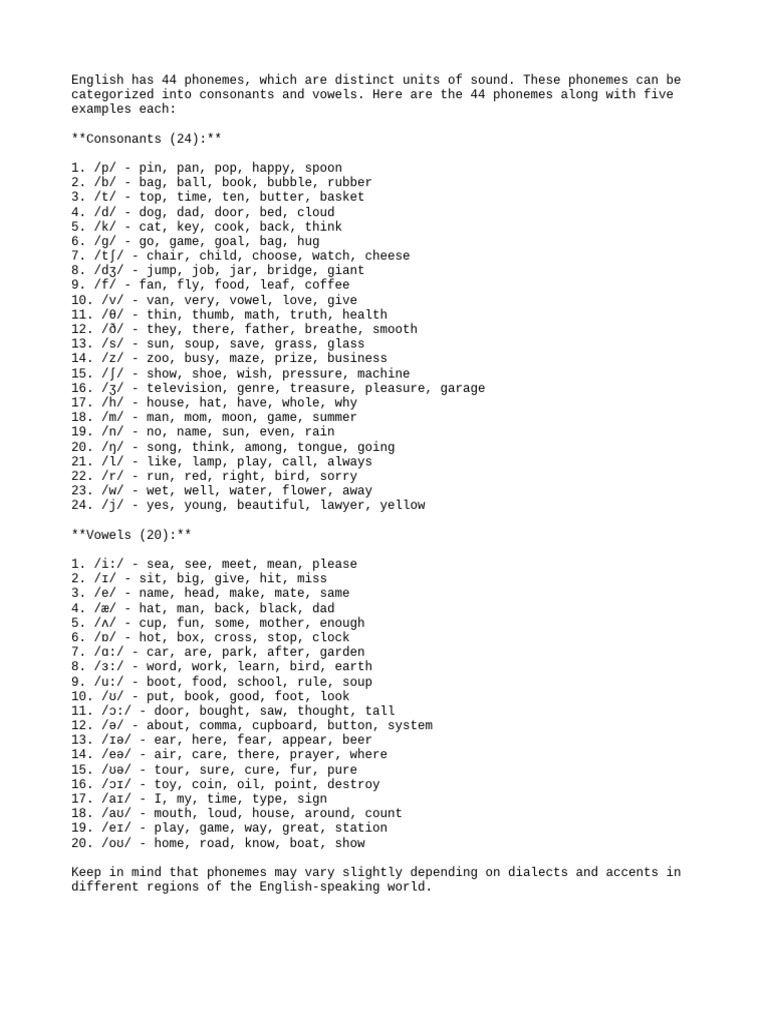 English words-WPS Office | PDF