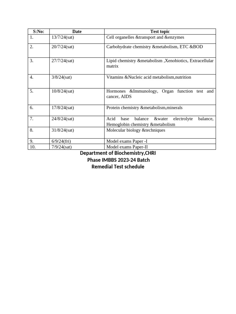 Remedial Test Schedule July 24 | PDF