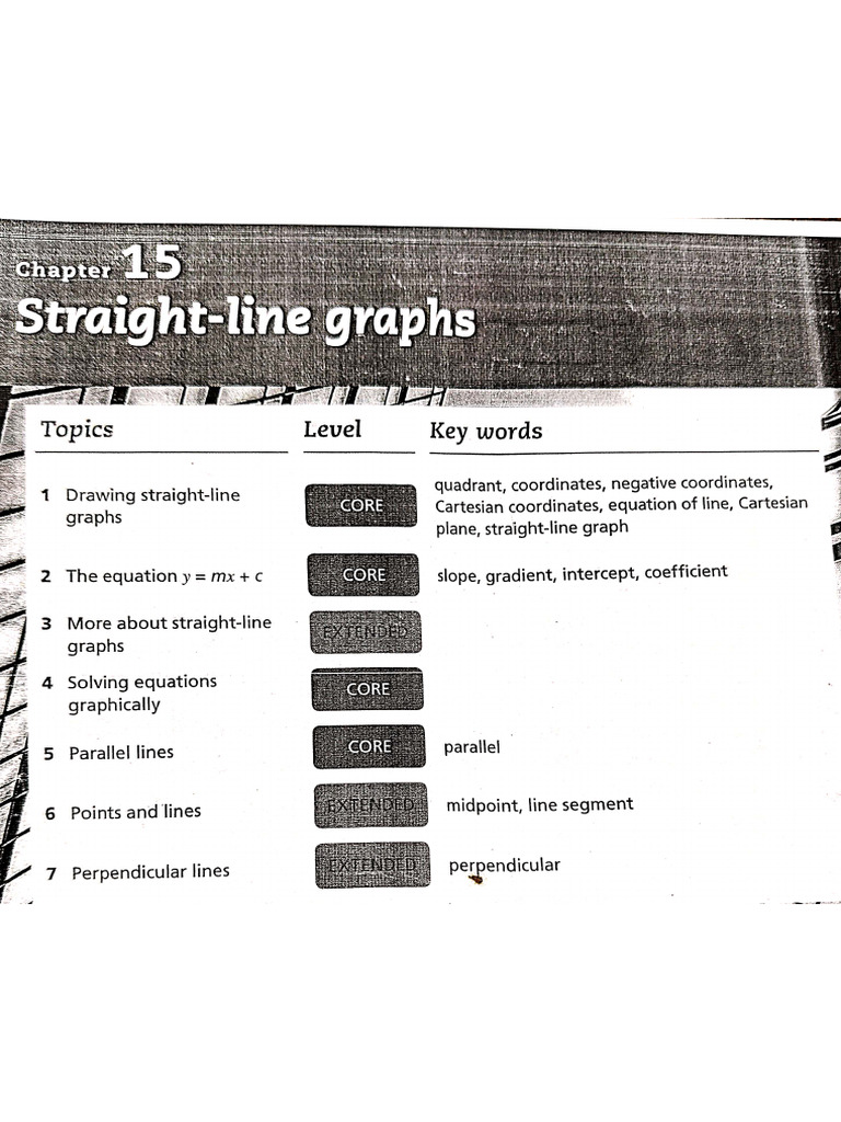 Graphs 2 | PDF