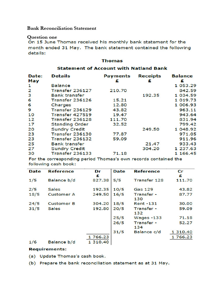 Bank Reconciliation Statement | PDF