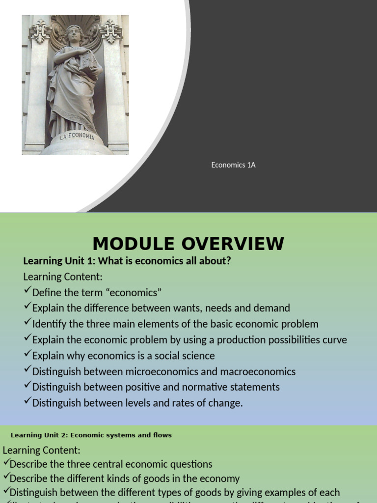 PMIC5111 Learning Units 1 3 | PDF | Demand | Economic Surplus