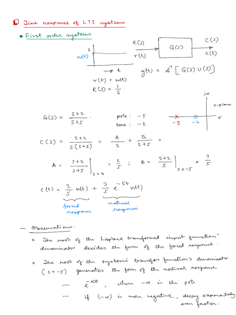 Time Response of LTI Systems - Transient Analysis | PDF