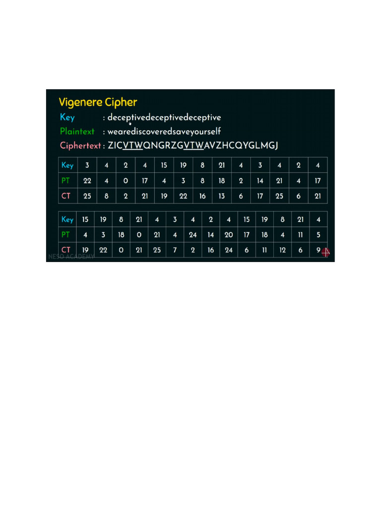 4-Consider a sender and receiver who need to exchange data confidentially using symmetric ...