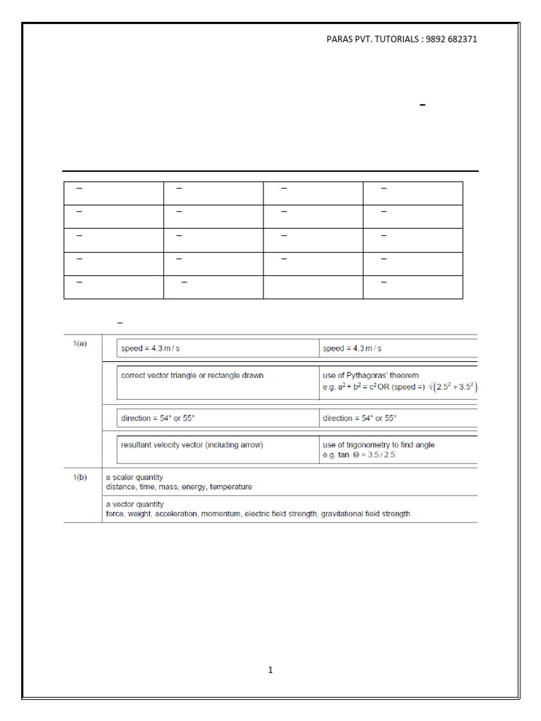 G9 Phy T2 23032025 Full Portion MS | PDF