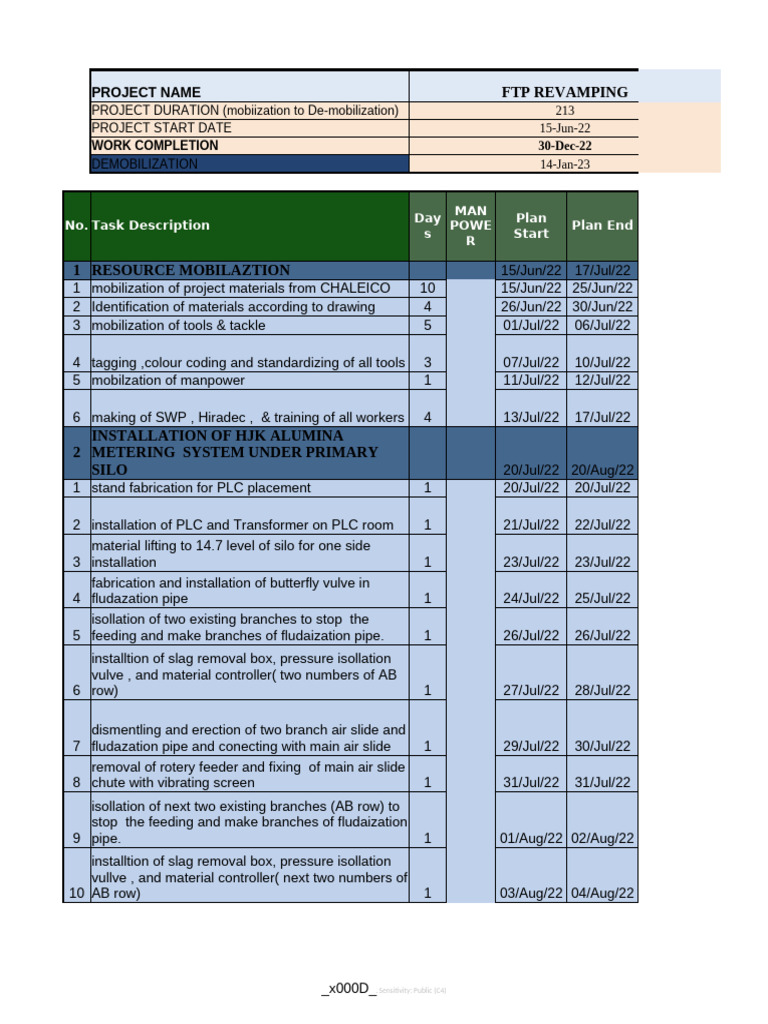 PROJECT EXECUTION PLAN FTP REV | PDF | Pipe (Fluid Conveyance) | Chess