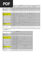 1501 Multi Sera Calibrator | PDF
