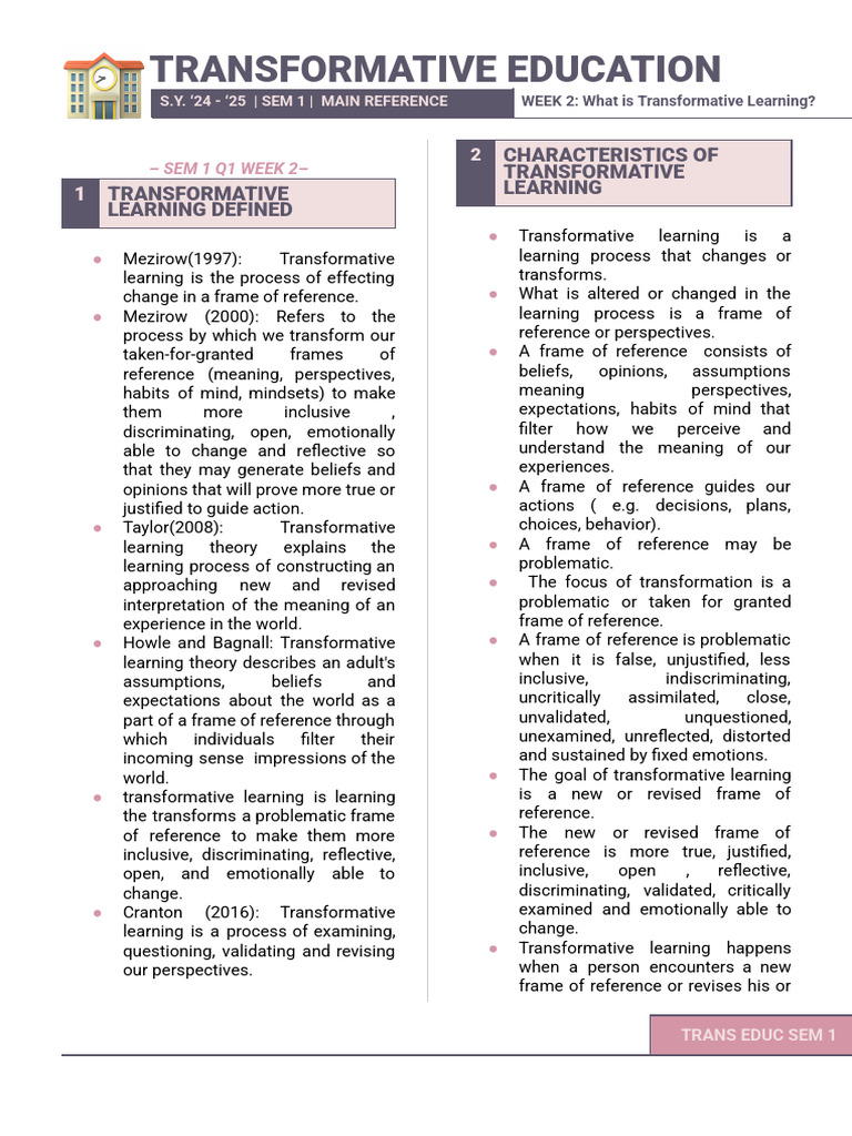 Understanding Transformative Learning | PDF | Behavioural Sciences ...