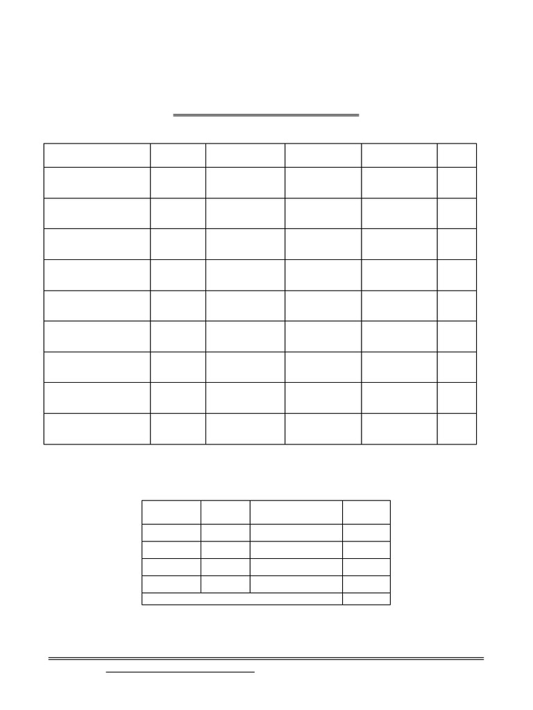 Maths Class VII Sa I Sample Paper 01 | PDF | Mathematics