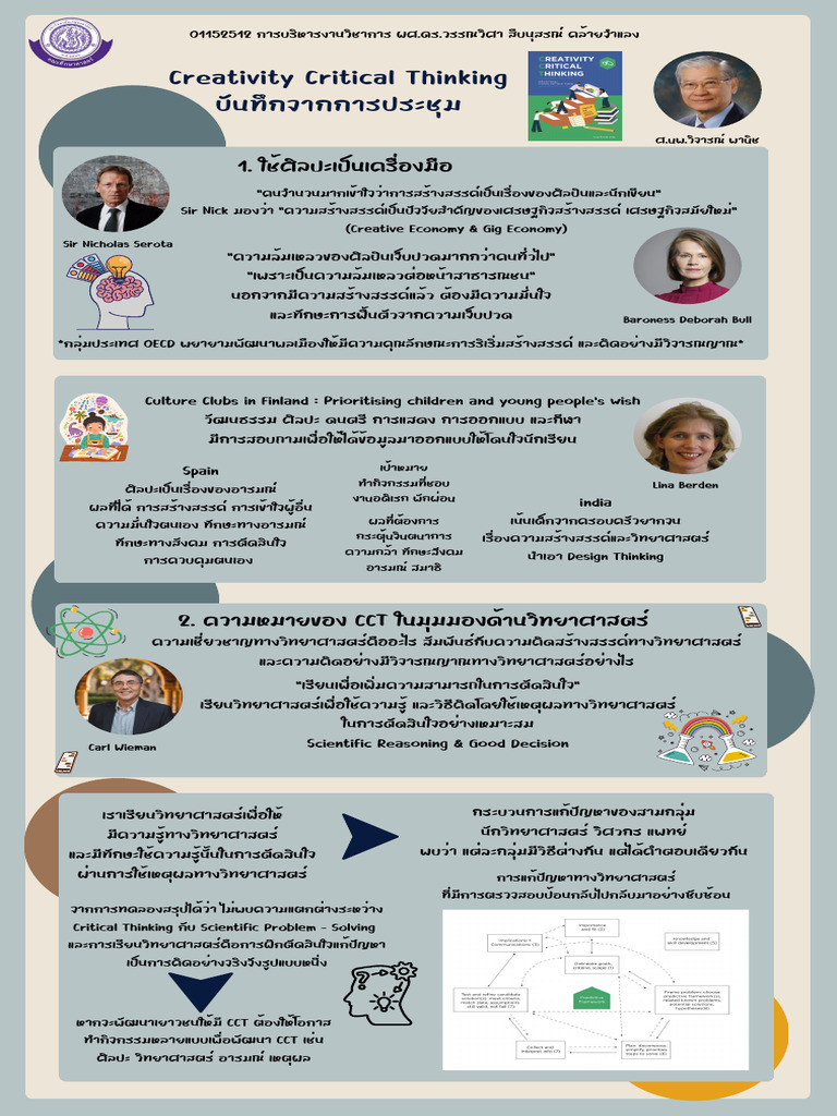 Creativity Critical Thinking | PDF