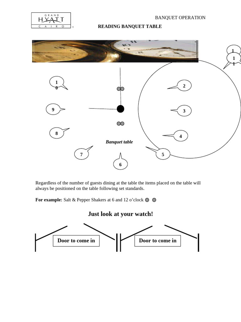 How To Read Banquet Table | PDF