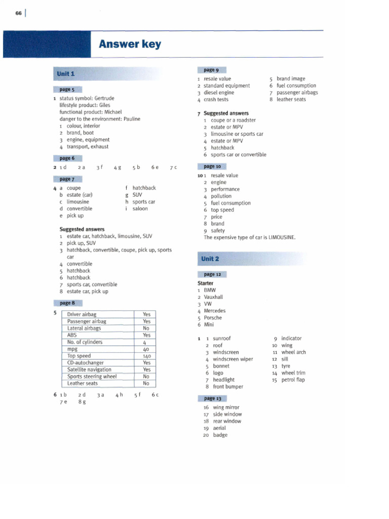 Automotive Answers | PDF