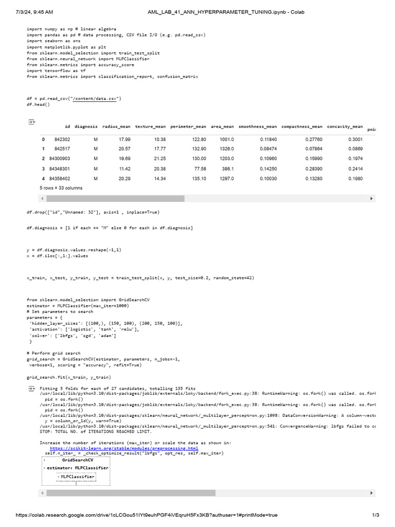 Aml Lab 41 Ann Hyperparameter Tuning - Ipynb - Colab | PDF | Applied Mathematics | Algorithms