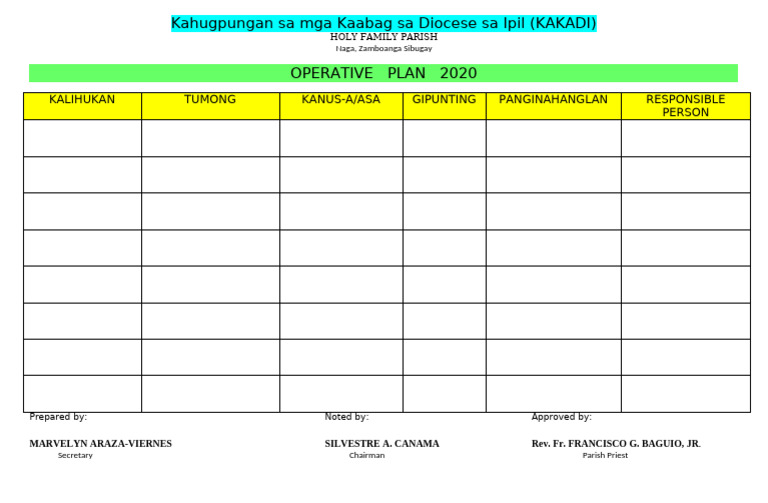 Kahugpungan Sa Mga Kaabag Sa Diocese Sa Ipil-Op | PDF