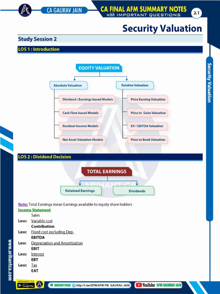 02 CHAPTER 2 - Security Valuation (Summary) (R) - JPG | PDF