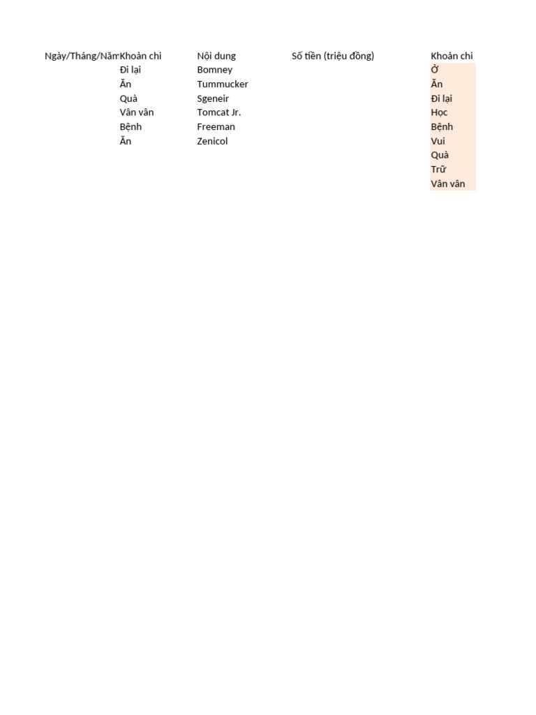 Bqd | PDF