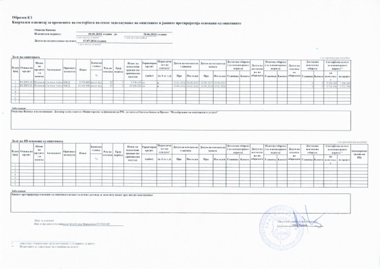 3-Ta Tocka K3 30-06-2024 | PDF