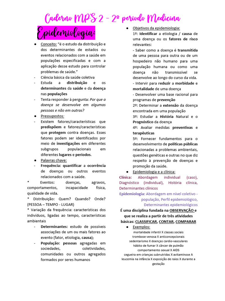 Conceitos Iniciais, Sensibilidade, Especificidade, VPP, VPN | PDF ...