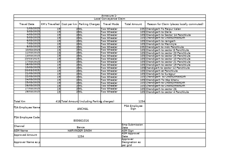 Anchal Claim.March (1) | PDF