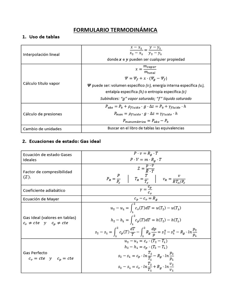 Formulario Termo2 25 | PDF | Gases | Ciencias fisicas