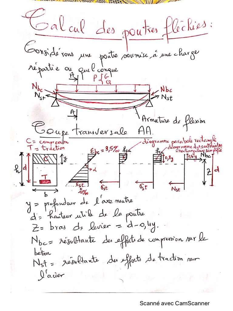 Chapitre 6 Calcul Des Poutres Soumis À La Flexion Simple | PDF