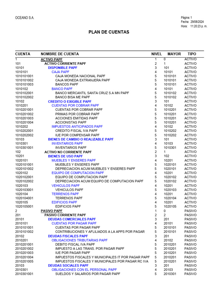 Oceano S.A. | PDF | Bancos | Reaseguro
