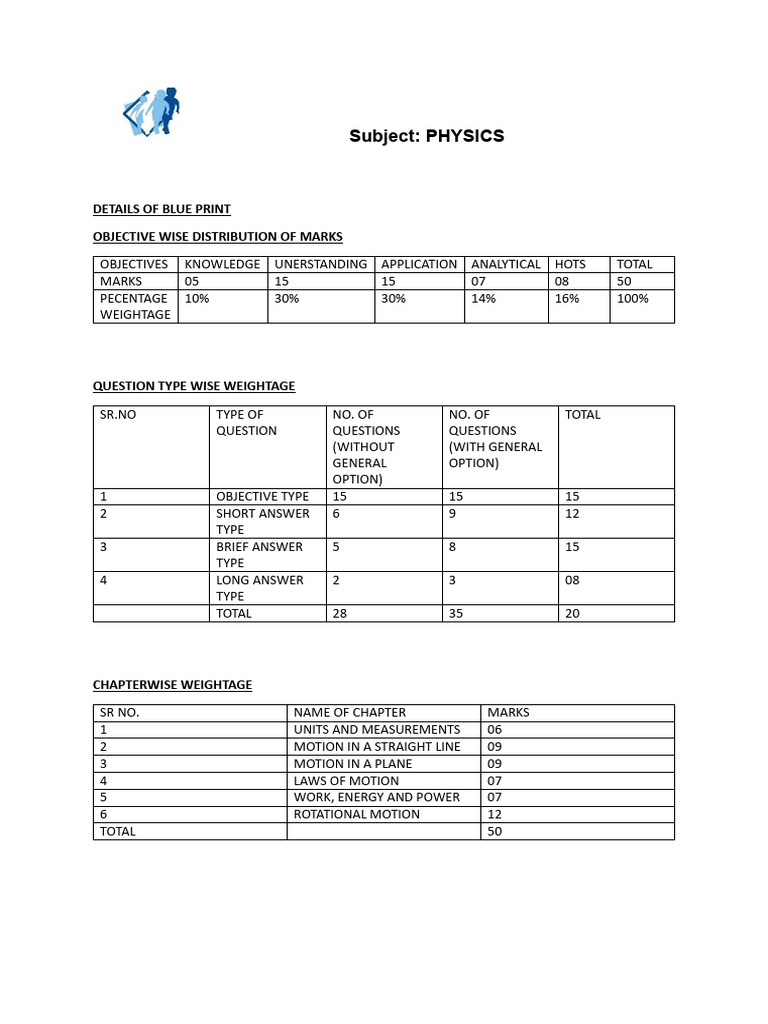 11TH Sci Physics New Blue Print | PDF | Physics | Mechanics