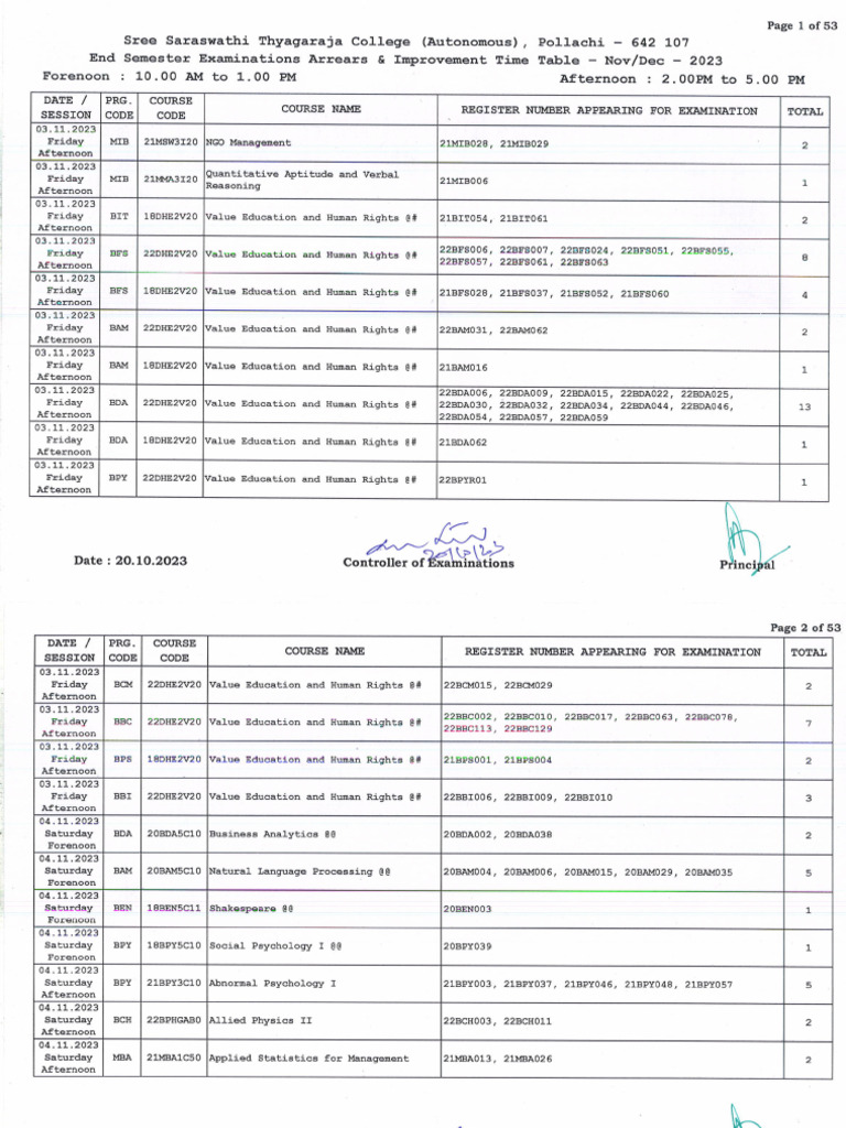 Arrear Time Table 2023 | PDF