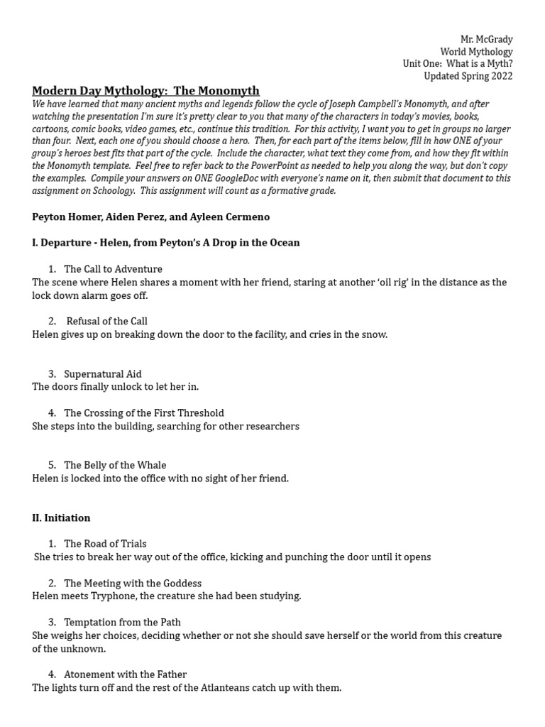 Monomyth Group Project (2) | PDF | Mythology
