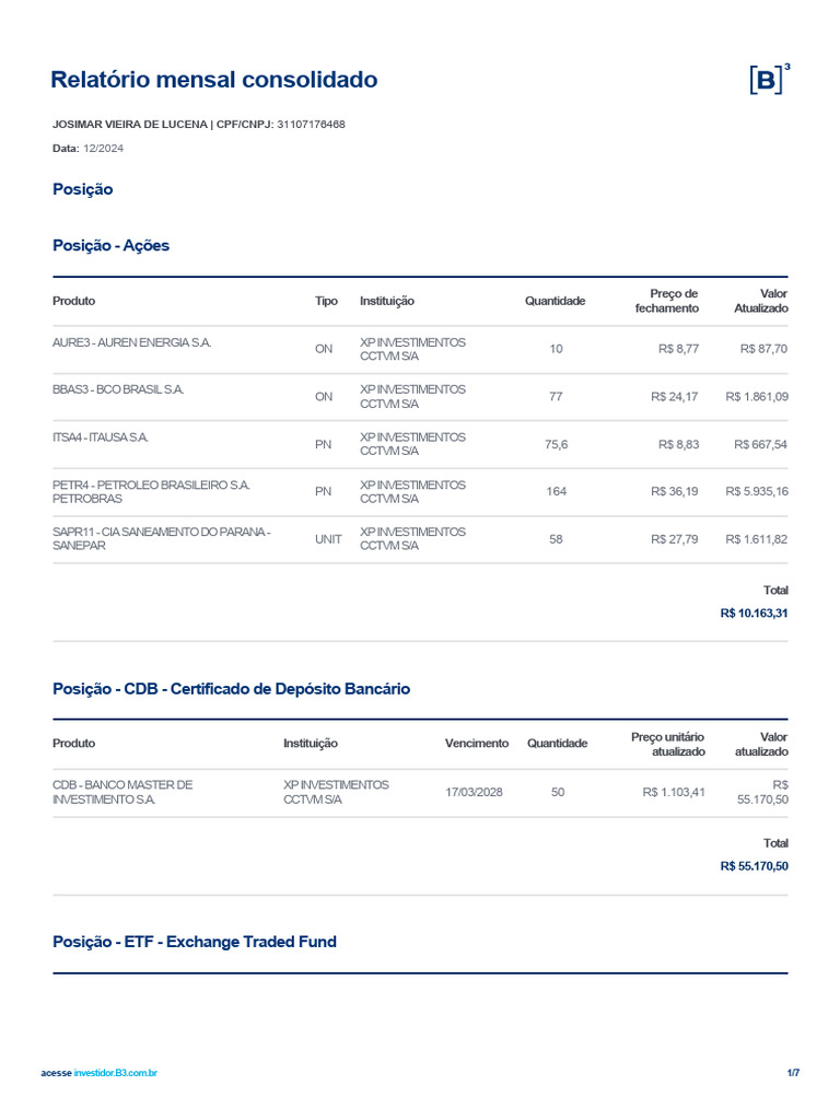 relatorio-consolidado-mensal-2024-dezembro | PDF | Fundo de Investimento Imobiliário | Câmbio de ...