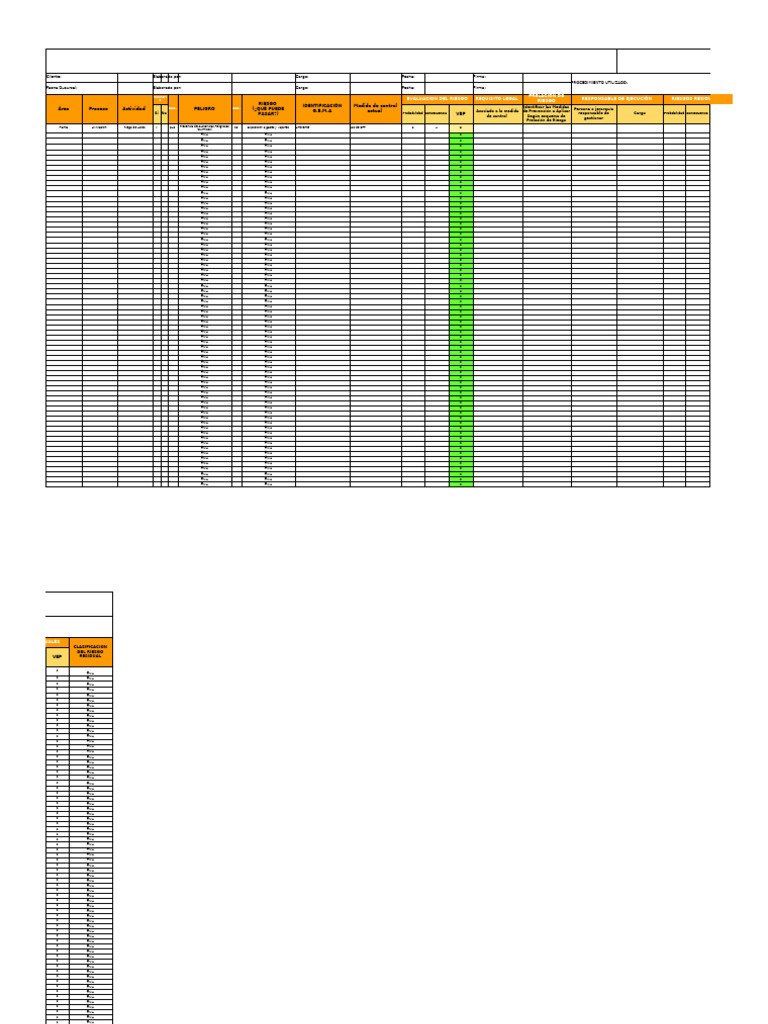 Matriz IPER - Guía ISP v2 - D44 | PDF | Radiación | Relámpago