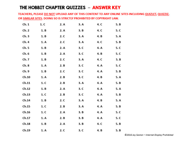 Hobbit Chapter Quizzes KEY | PDF