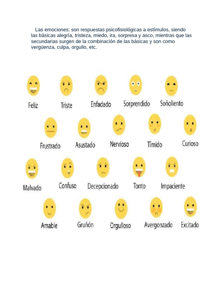 Las Emociones | PDF