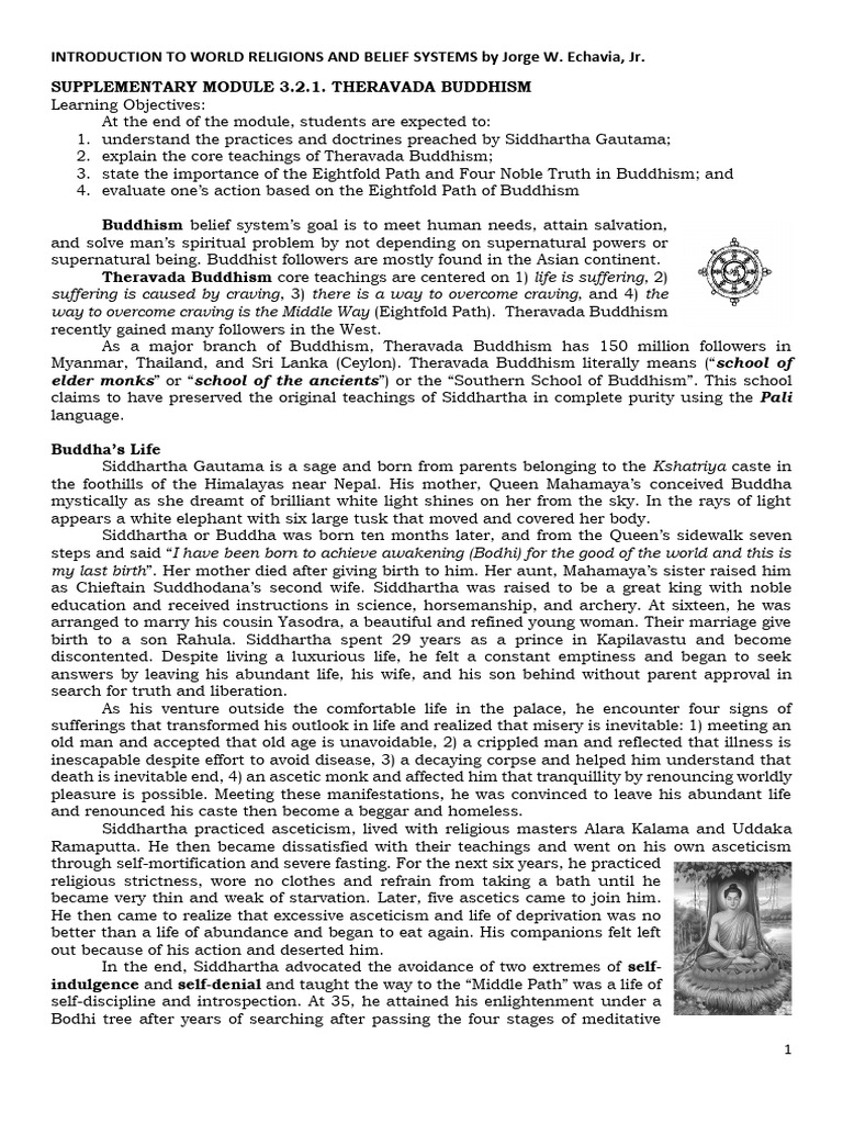 Learning Module 3.2 Theravada | PDF | Four Noble Truths | Noble Eightfold Path