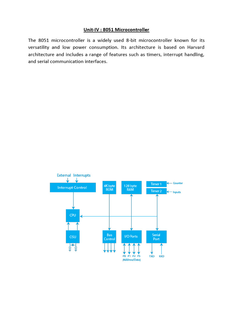 FMM Unit-4 (8051 Microcontroller) | PDF | Microcontroller | Central Processing Unit
