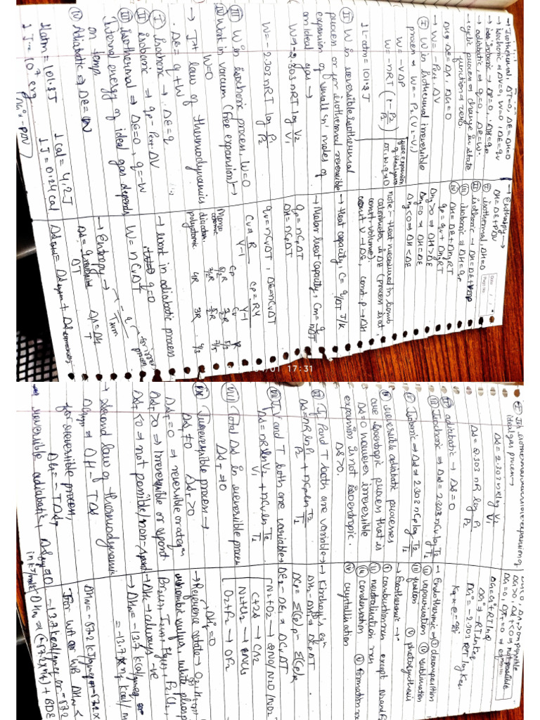 Thermodynamics Short Notes | PDF