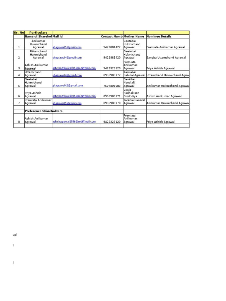 NSDL Account Opening | PDF