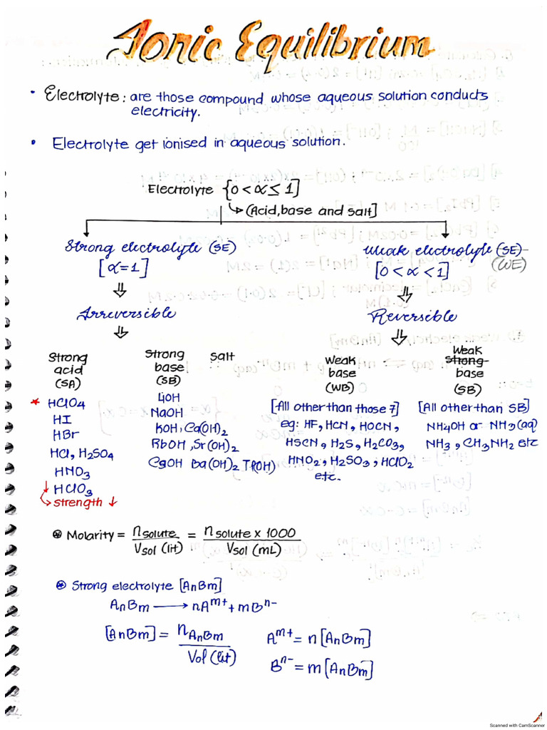 Ionic Equilibrium | PDF