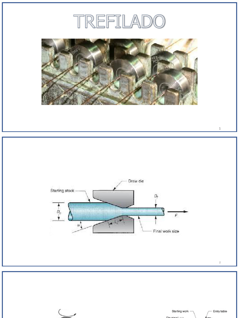 7 - Trefilado | PDF | Ingeniería mecánica | Física Aplicada e ...