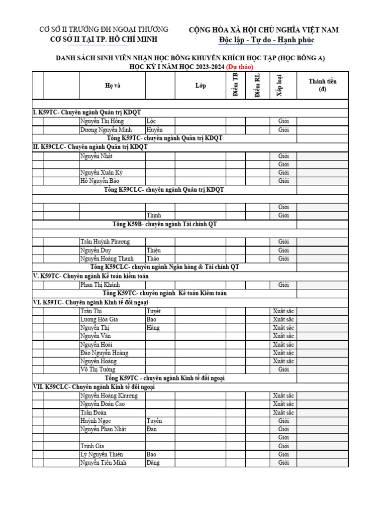 Dự Thảo Dssv Hb a Web | PDF