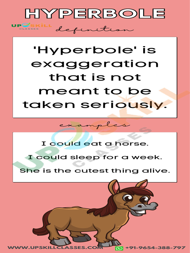 Hyperbole Literary Devices Infographic_UPSC | PDF