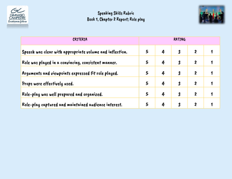 Speaking Skills Rubric for Role Play | PDF