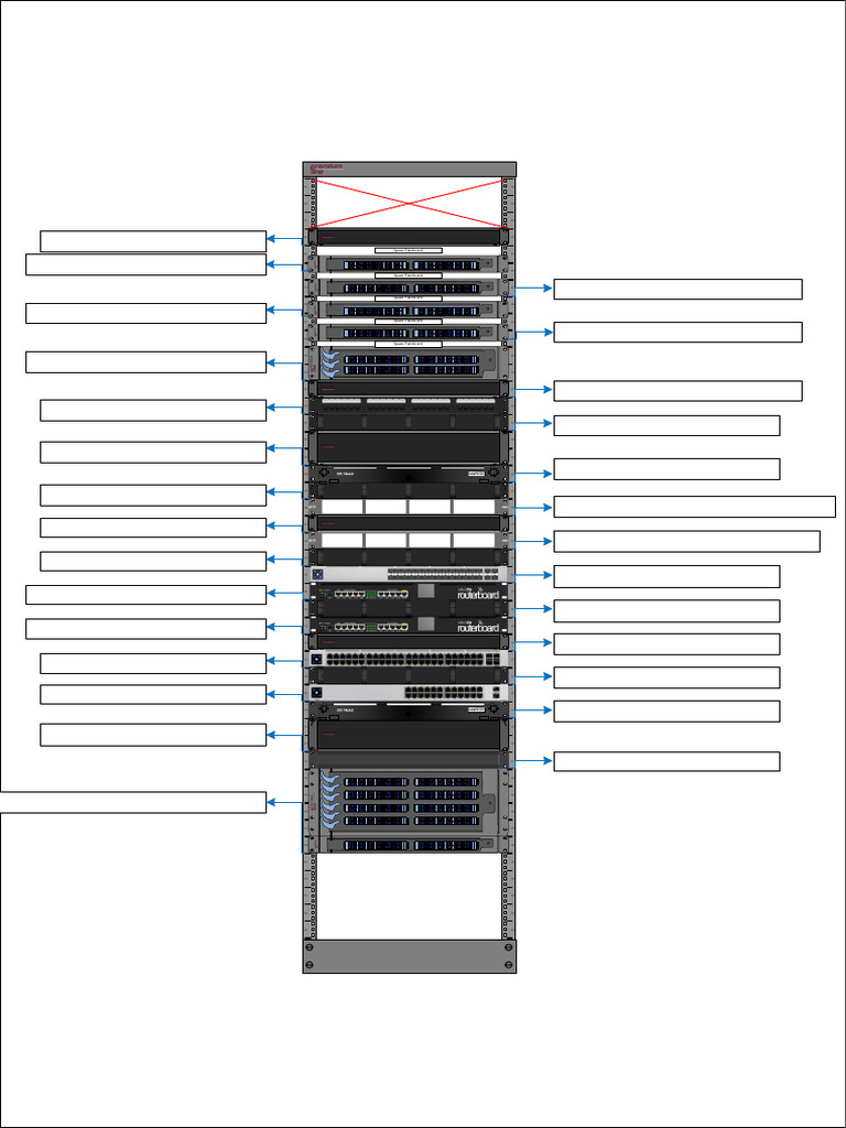 Hardware Planning - Server IT PSE | PDF | Computer Networking | Equipment