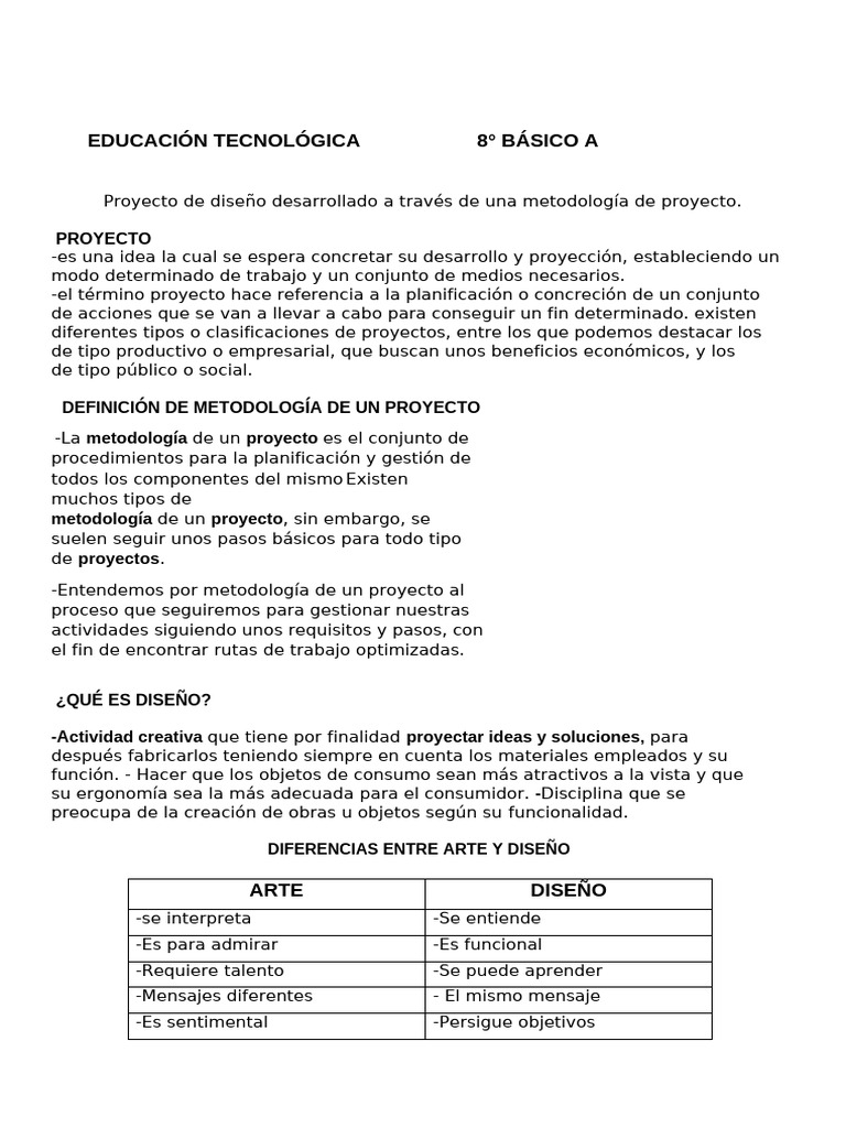 GUIA DE 8VO TECNOLOGI Modificar | PDF | Diseño | Planificación