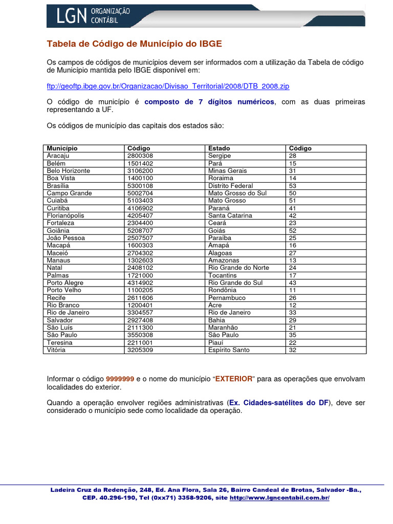 Tabela Codigo de Municipio Do IBGE | PDF | Brasil