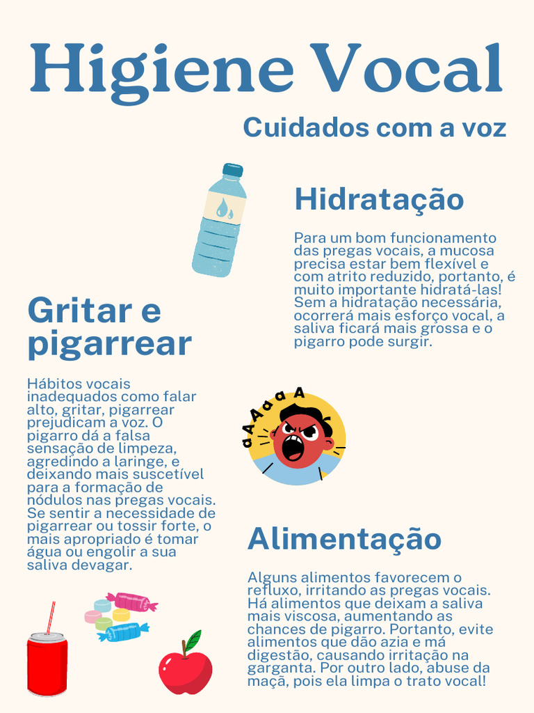 Higiene Vocal | PDF | Canto | Voz humana