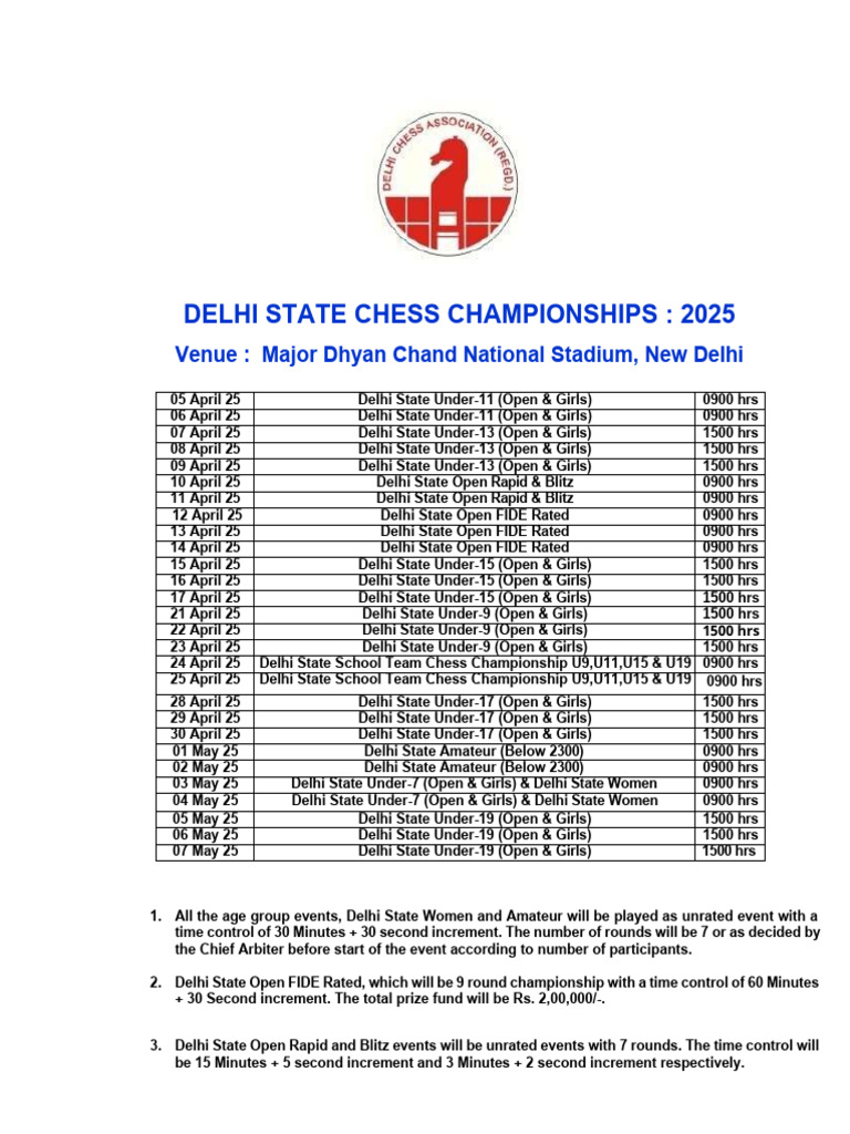 Delhi State Chess Championship-2025 | PDF | Chess | Sports