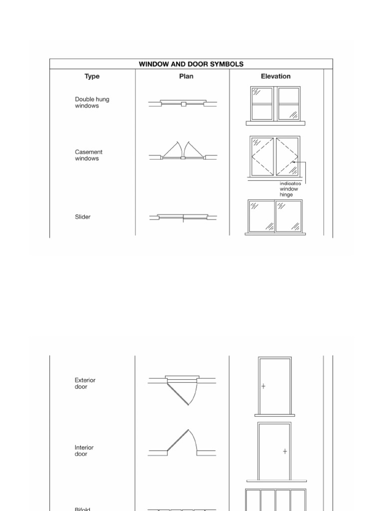 Working Drawing 1 | PDF